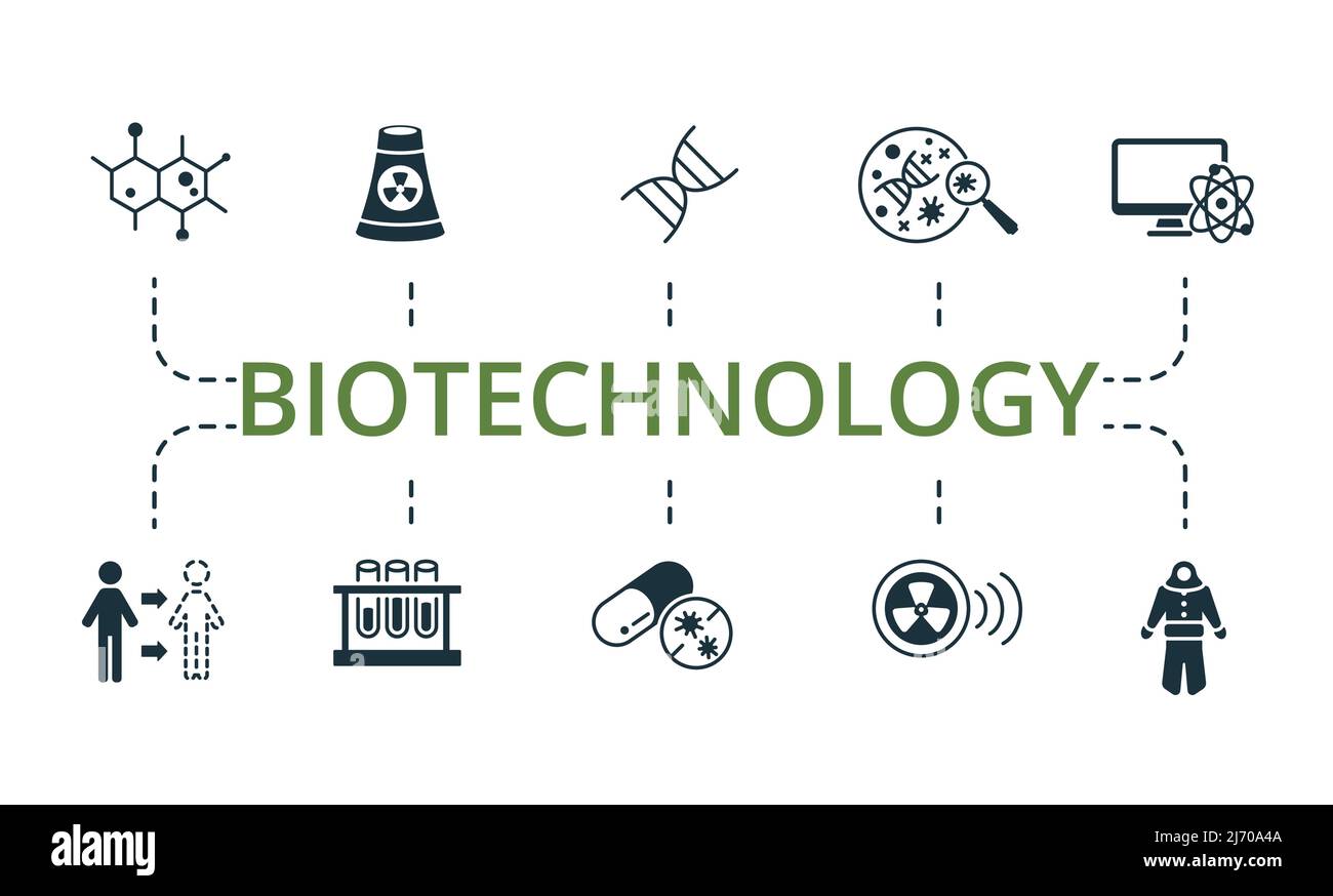Biotechnology set icon. Editable icons biotechnology theme such as ...