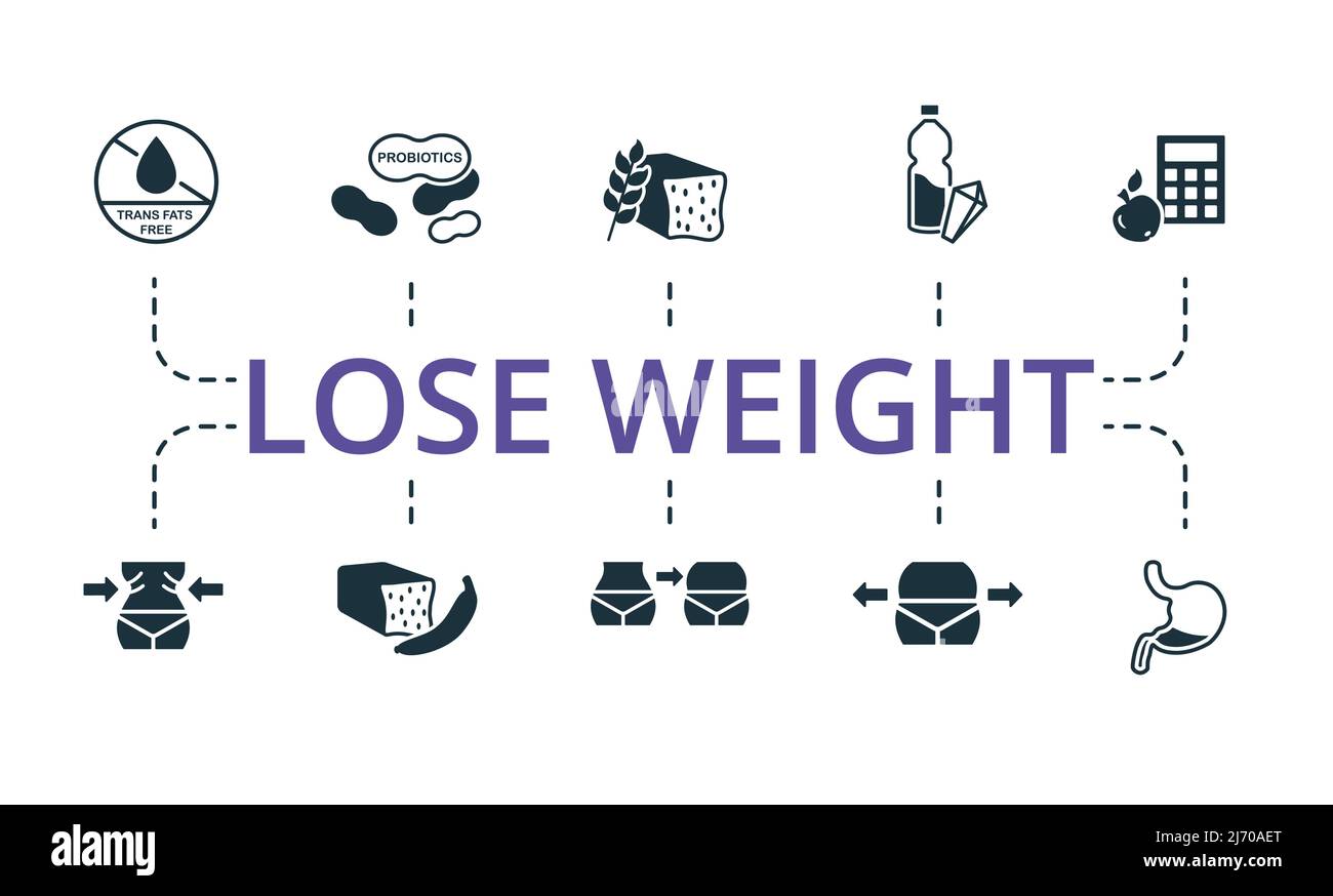 Lose Weight set icon. Editable icons lose weight theme such as minerals ...