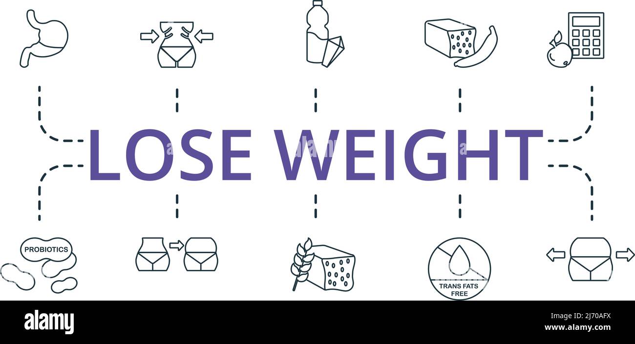 Lose Weight set icon. Editable icons lose weight theme such as minerals ...