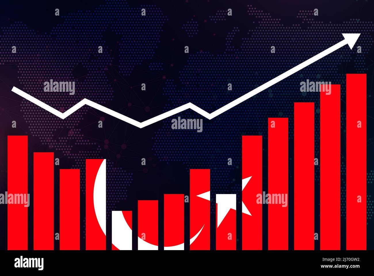 Turkey bar chart graph with ups and downs, increasing values, Turkey ...
