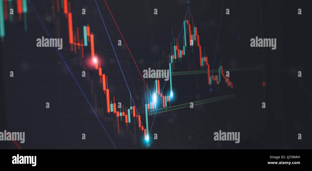 finance down trend market structure break. finance trading business ...