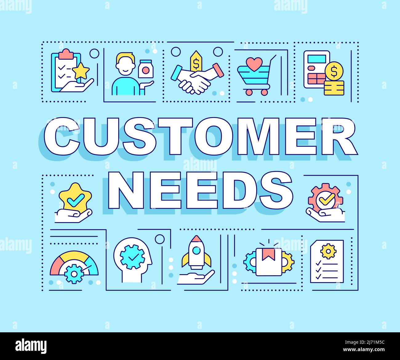 Customer needs word concepts turquoise banner Stock Vector Image & Art ...