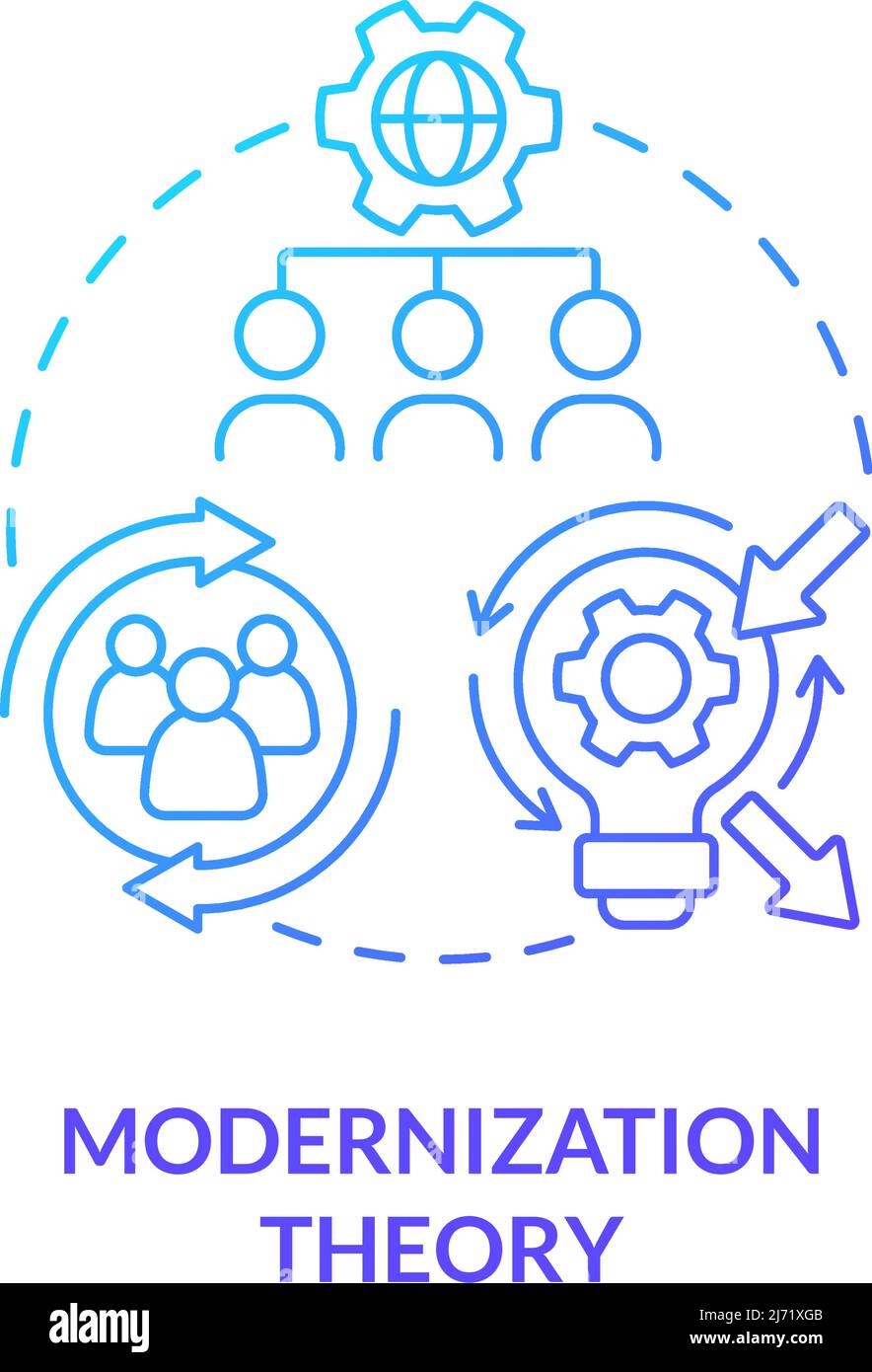Growth theory hi-res stock photography and images - Alamy