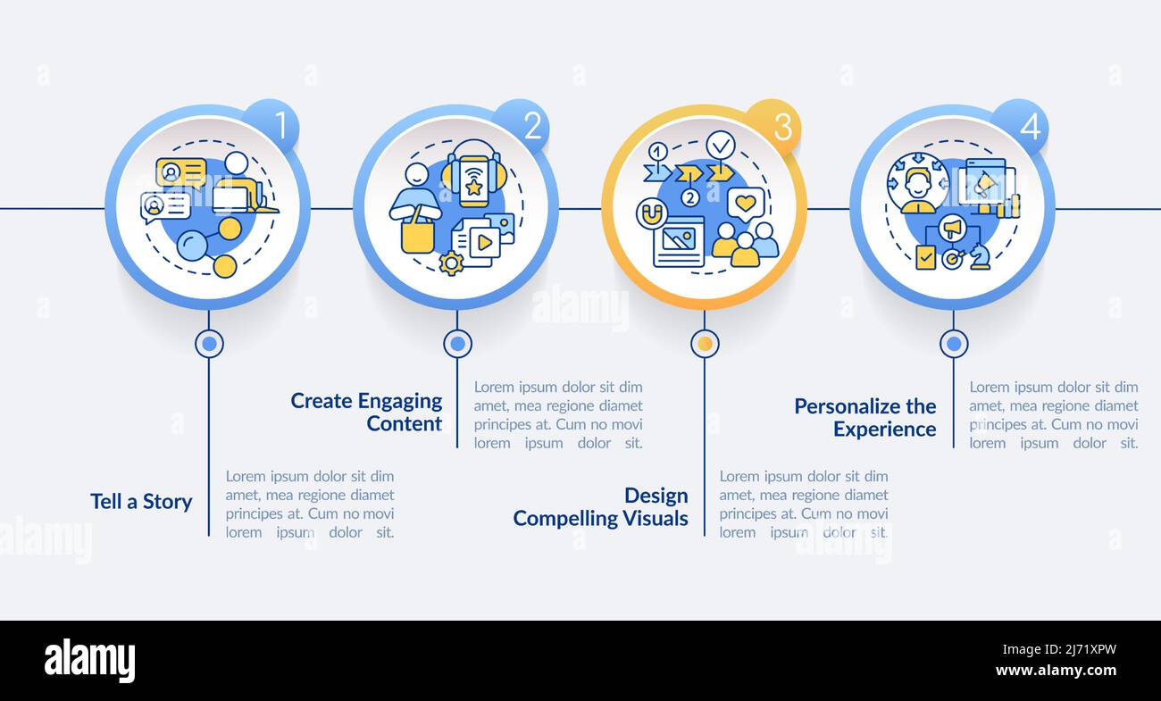 Customer attention span circle infographic template Stock Vector Image ...