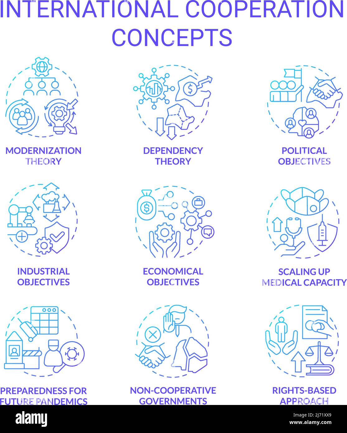 International cooperation blue gradient concept icons set Stock Vector ...