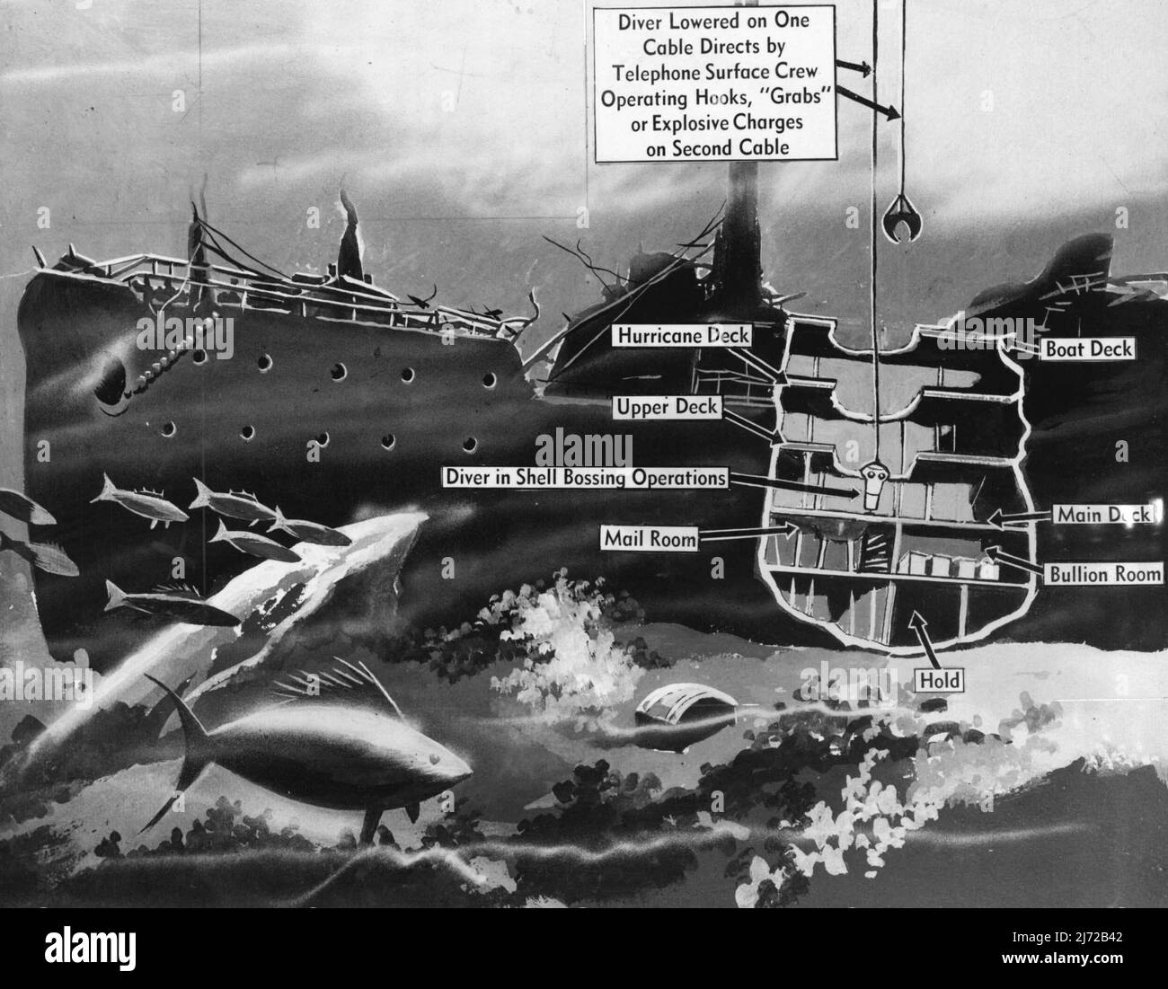 Treasure in Davy Jones wrecker. December 23, 1939. (Photo by Acme Photo ...