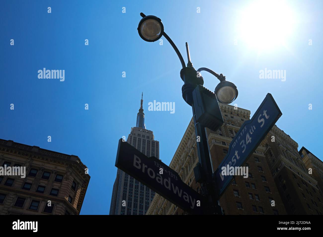 The Empire State Building in New York City from the corner of Broadway ...