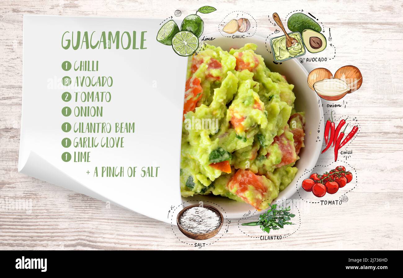 Recipe of tasty traditional guacamole Stock Photo - Alamy