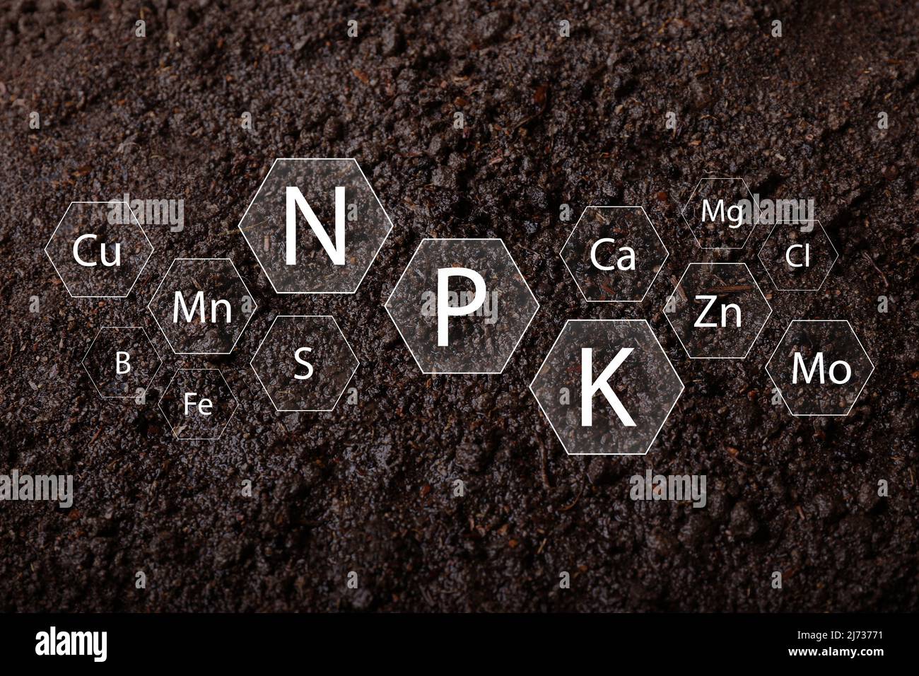 Texture of soil and its specified components, top view Stock Photo - Alamy