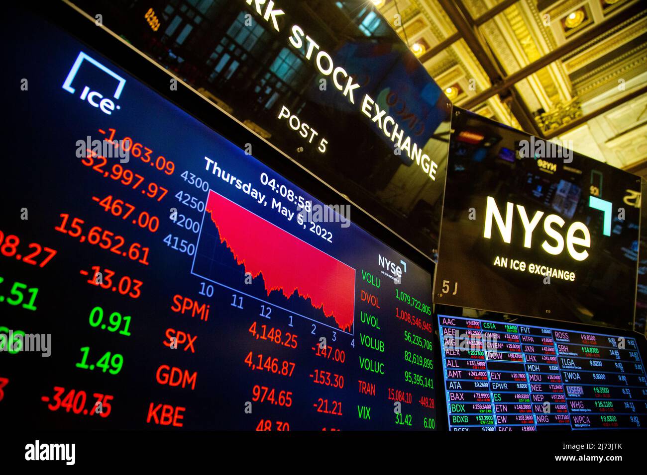 Stock exchange new york screens hi-res stock photography and images - Alamy