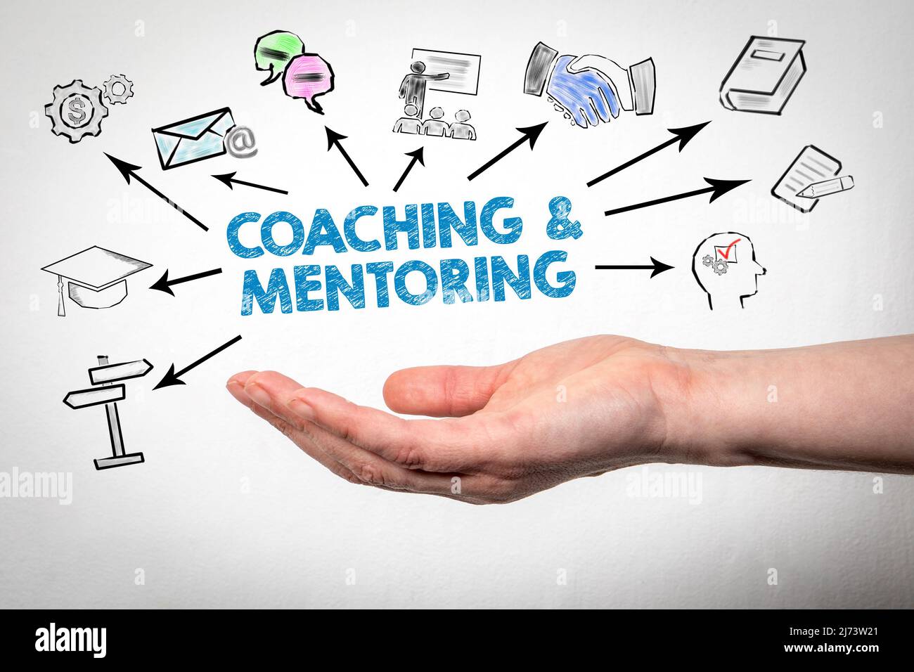 Coaching and Mentoring. Icons and arrows in a woman's hand on a white ...