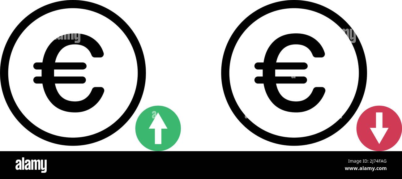 The price of the euro increases and the price of the euro decreases ...
