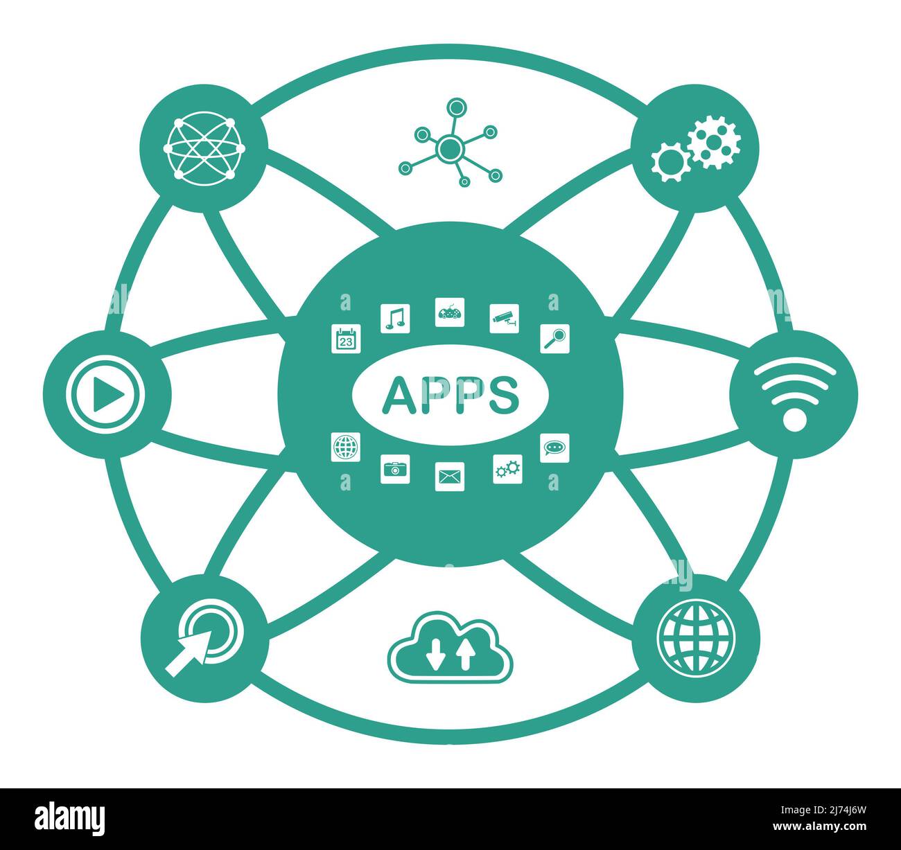 Concept of apps with connected icons Stock Photo - Alamy
