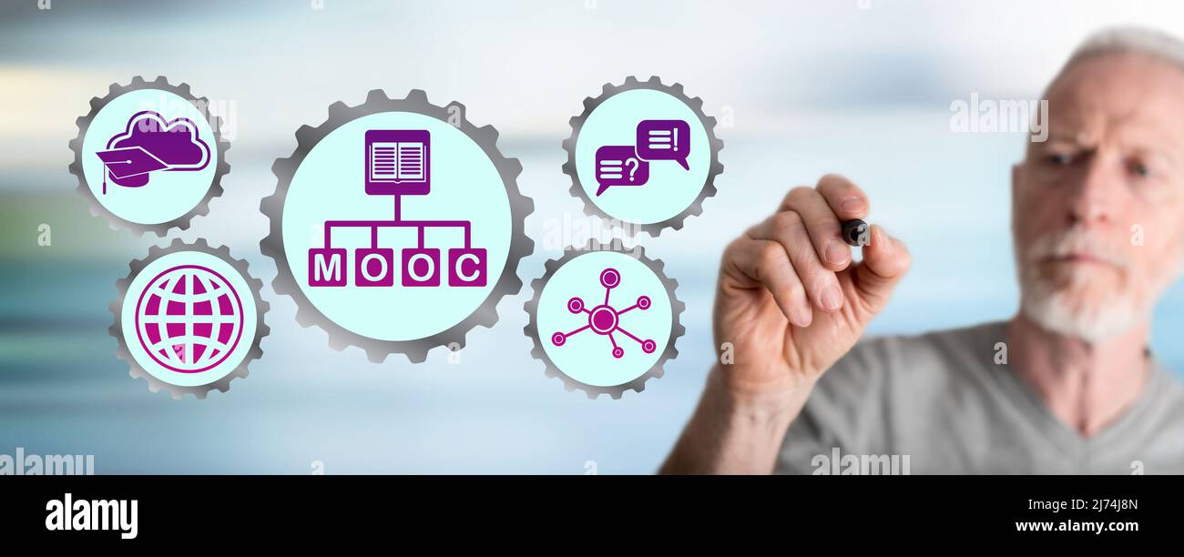 Mooc concept drawn by a man Stock Photo - Alamy