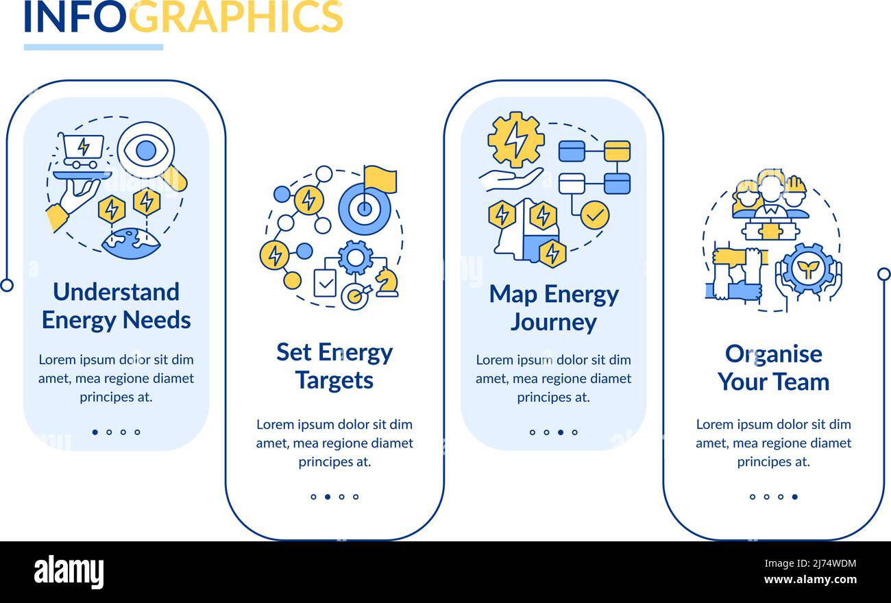 Pathways to energy strategy rectangle infographic template Stock Vector ...