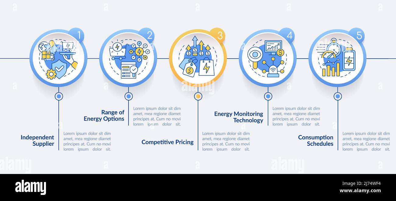 Energy strategy key components circle infographic template Stock Vector ...