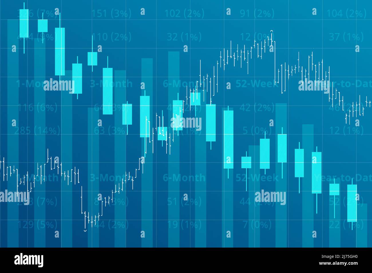 Blue finance background with numbers and graphs. Stock market concept ...