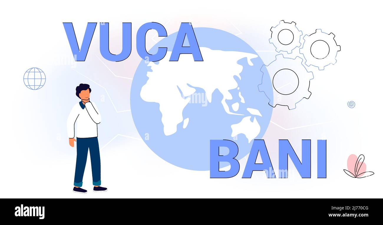 BANI vs VUCA world concept Acronym Brittle Anxious Nonlinear ...