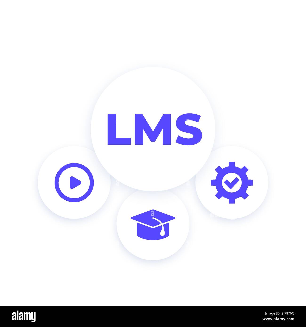LMS, Learning Management System, vector Stock Vector Image & Art - Alamy LMS, Learning Management System, vector Stock Vector Image & Art - Alamy