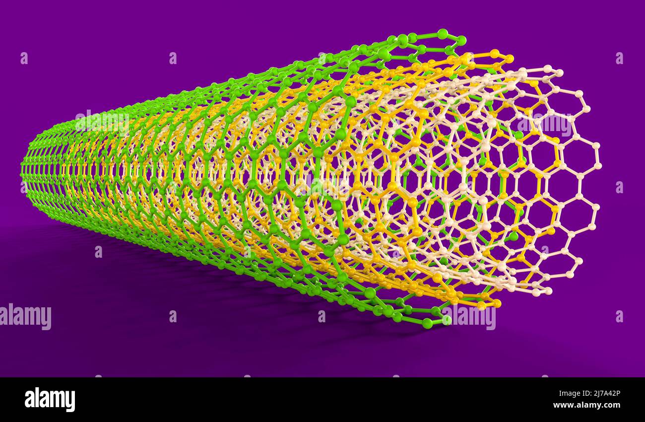 Carbon nanotube, illustration Stock Photo - Alamy