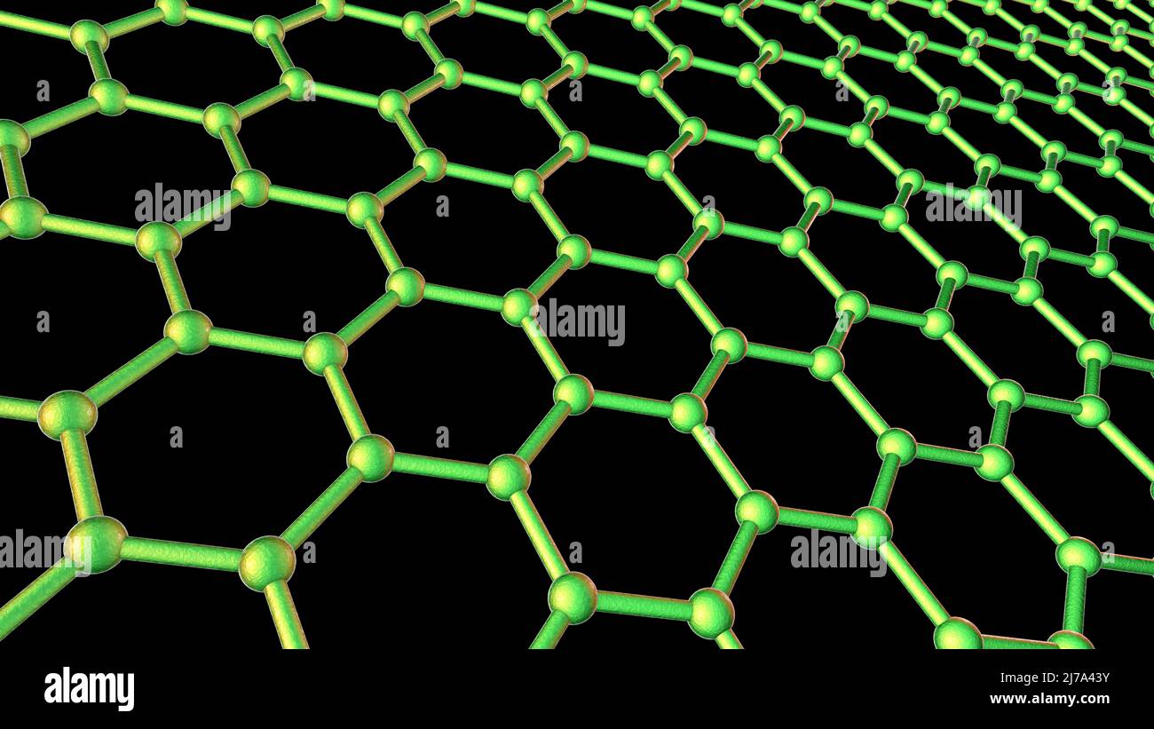 Nano graph hi-res stock photography and images - Alamy