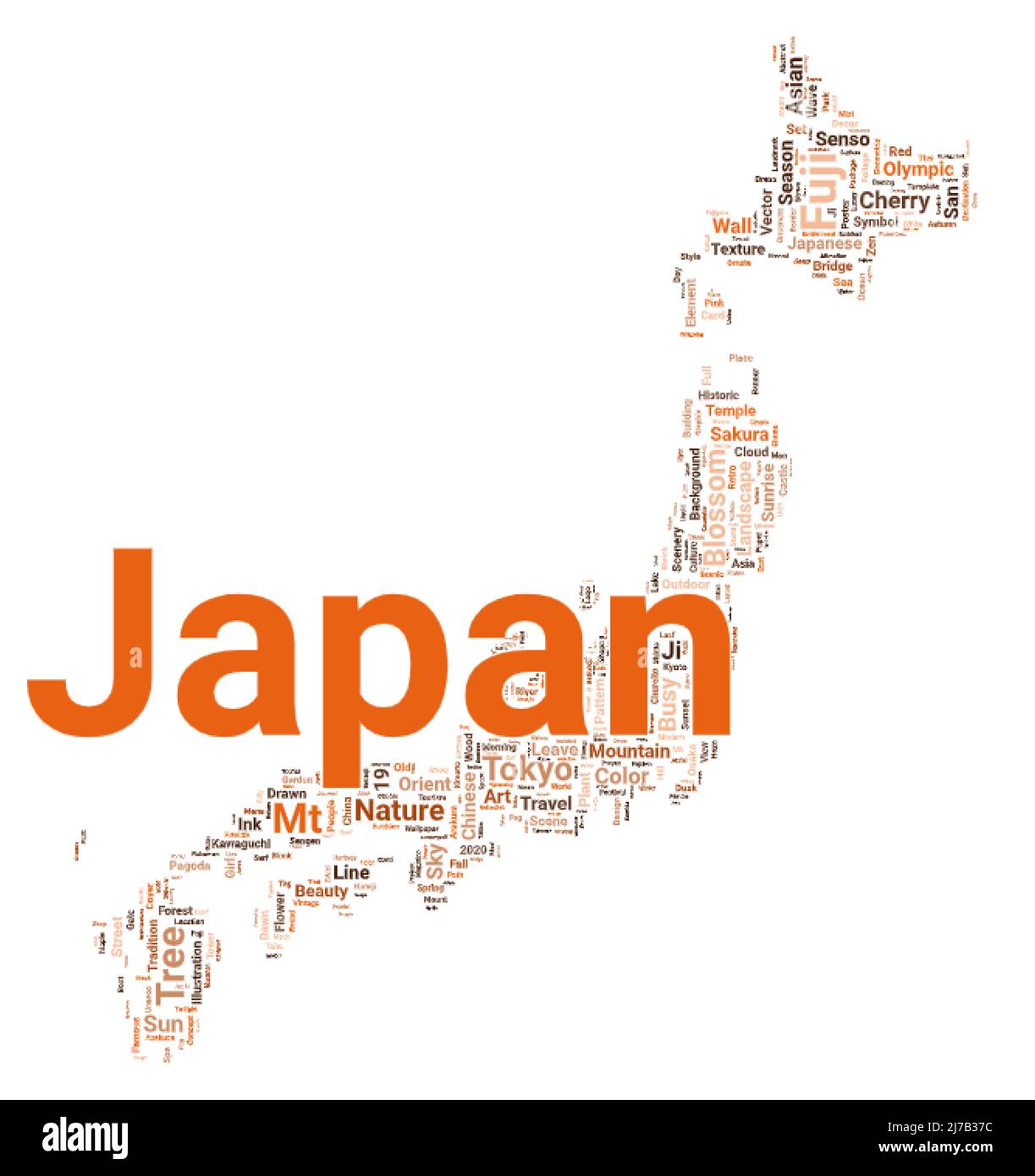 Japan word cloud concept on white background, 3d rendering Stock Photo ...