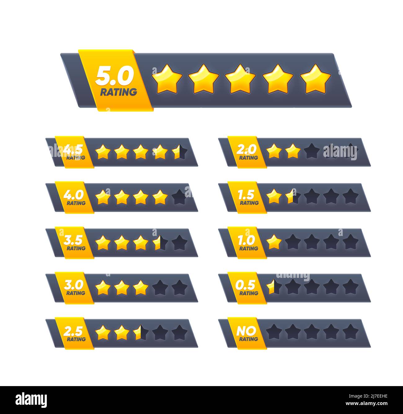 5 rating scale hi-res stock photography and images - Alamy