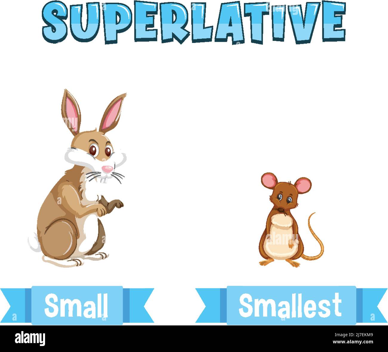 Superlative Adjectives for word small illustration Stock Vector Image ...