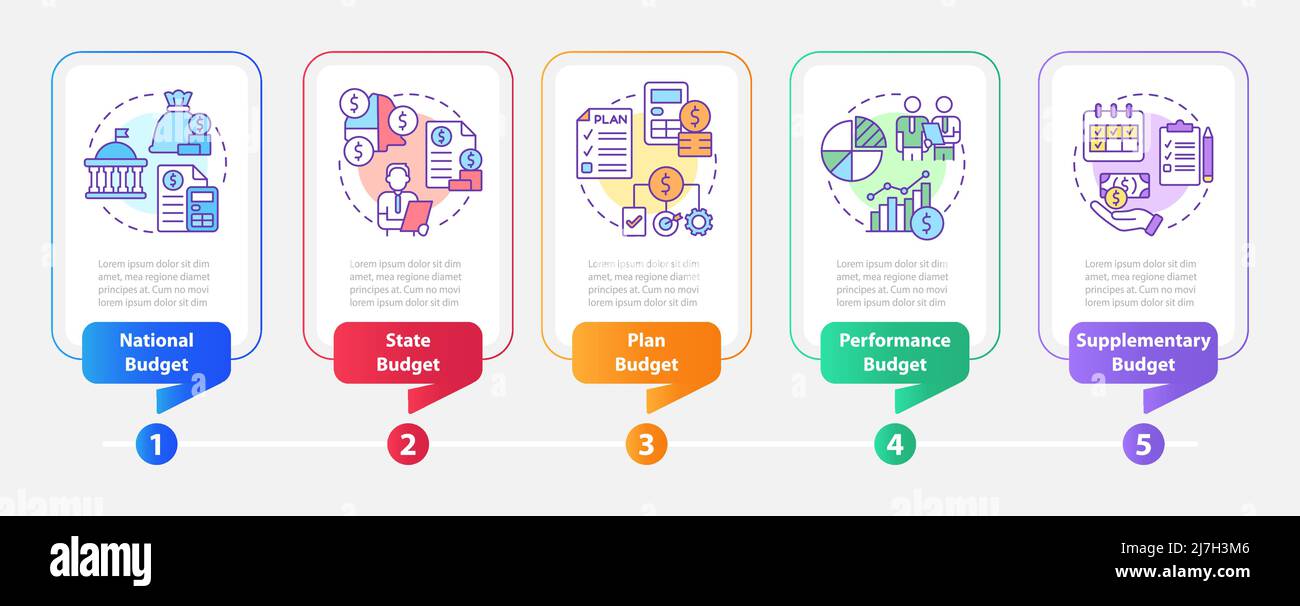 Budget types rectangle infographic template Stock Vector Image & Art ... Budget types rectangle infographic template Stock Vector Image & Art ...