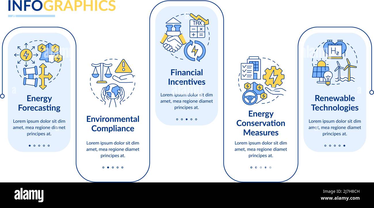 Successful energy planning rectangle infographic template Stock Vector ...