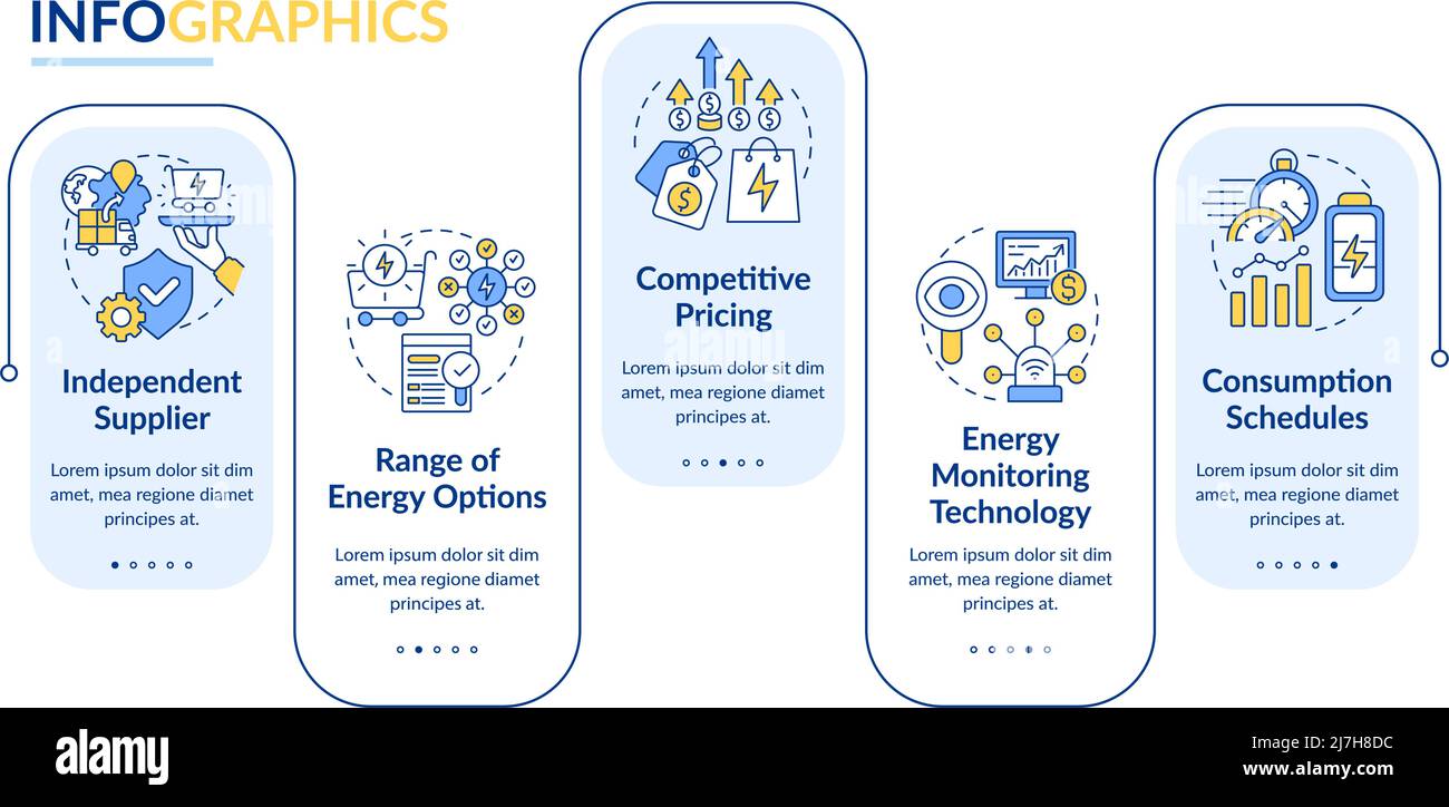 Energy strategy key elements rectangle infographic template Stock ...