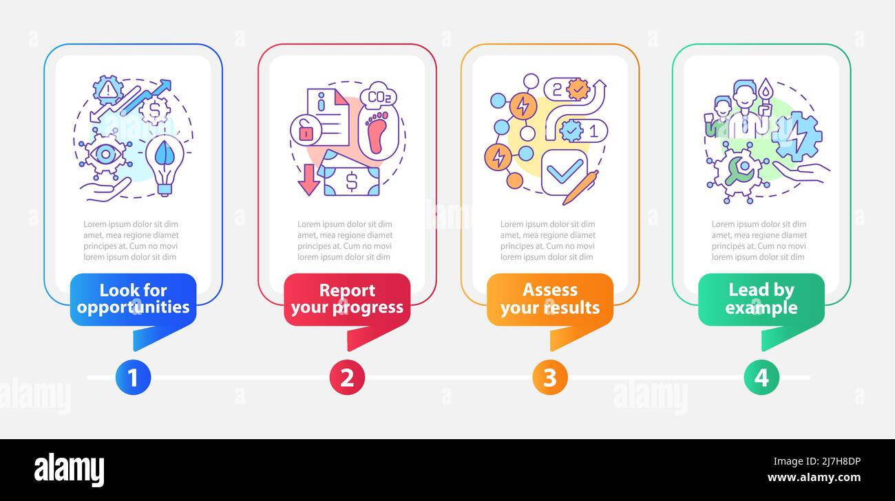 Planning energy management rectangle infographic template Stock Vector ...