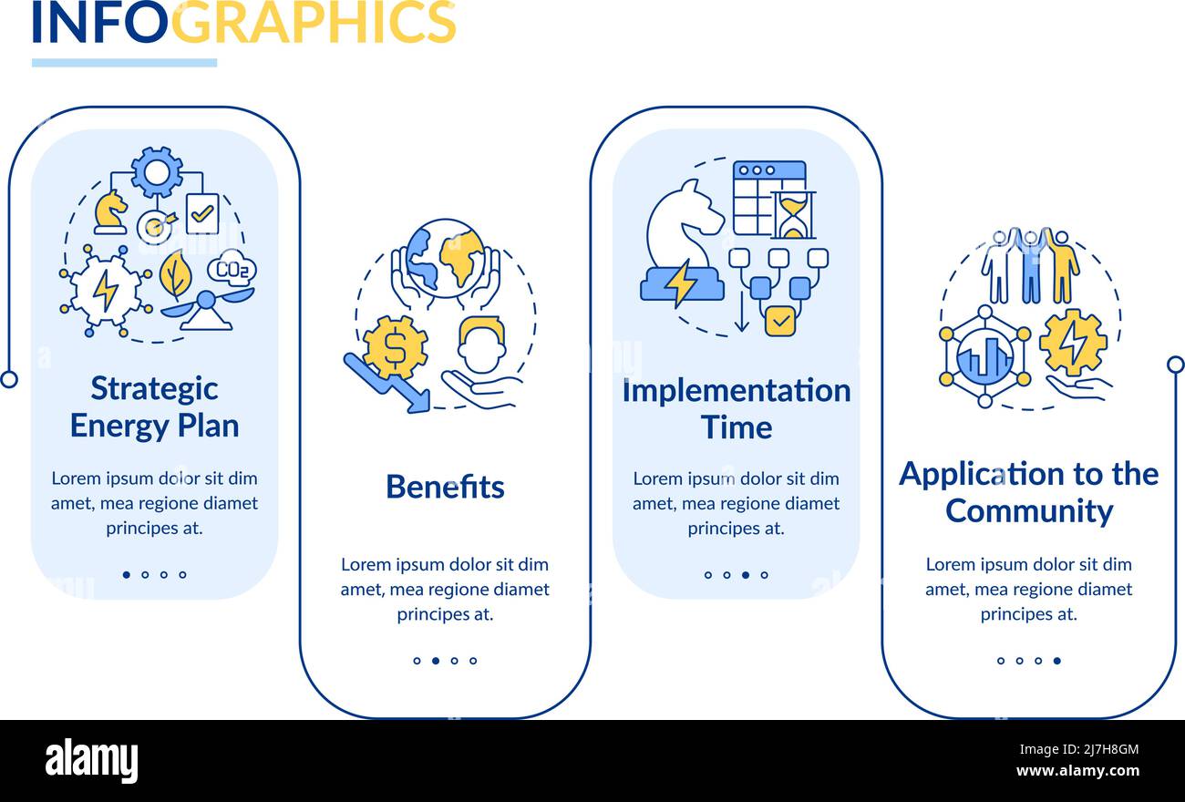 Building energy strategy rectangle infographic template Stock Vector ...