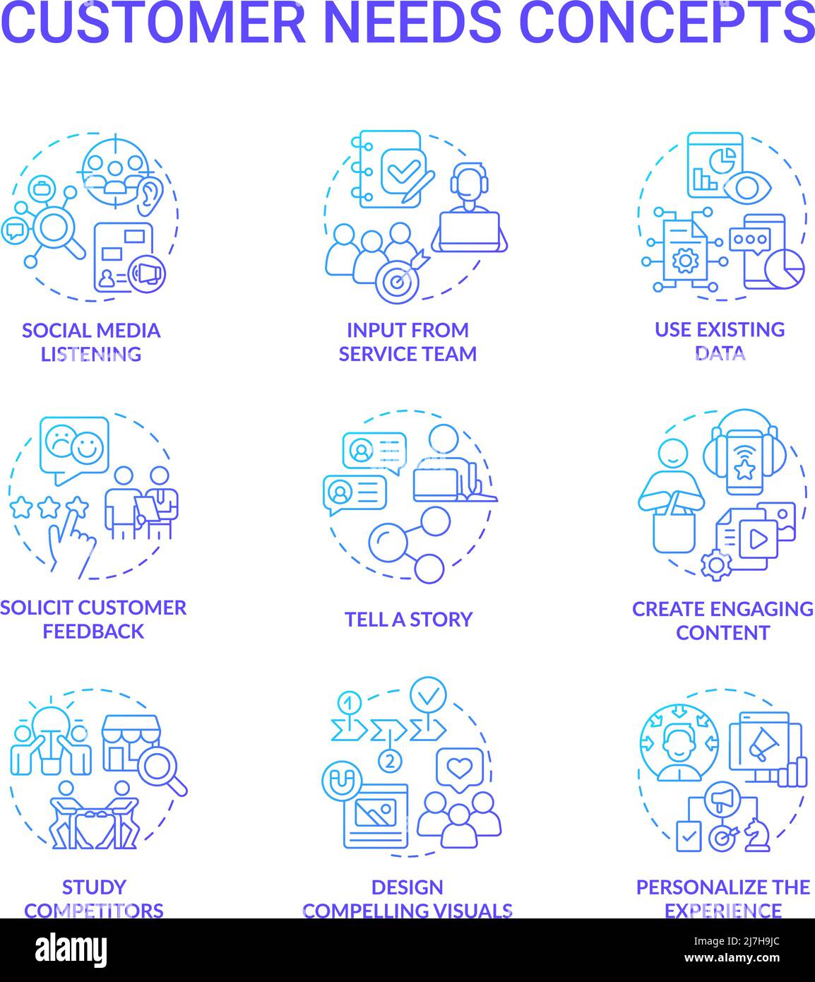 Customers needs blue gradient concept icons set Stock Vector Image & Art - Alamy