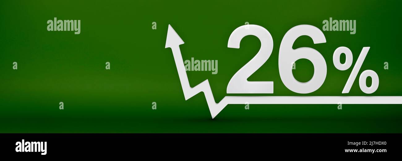 26 percent. The arrow on the graph points up. Rising prices, inflation ...
