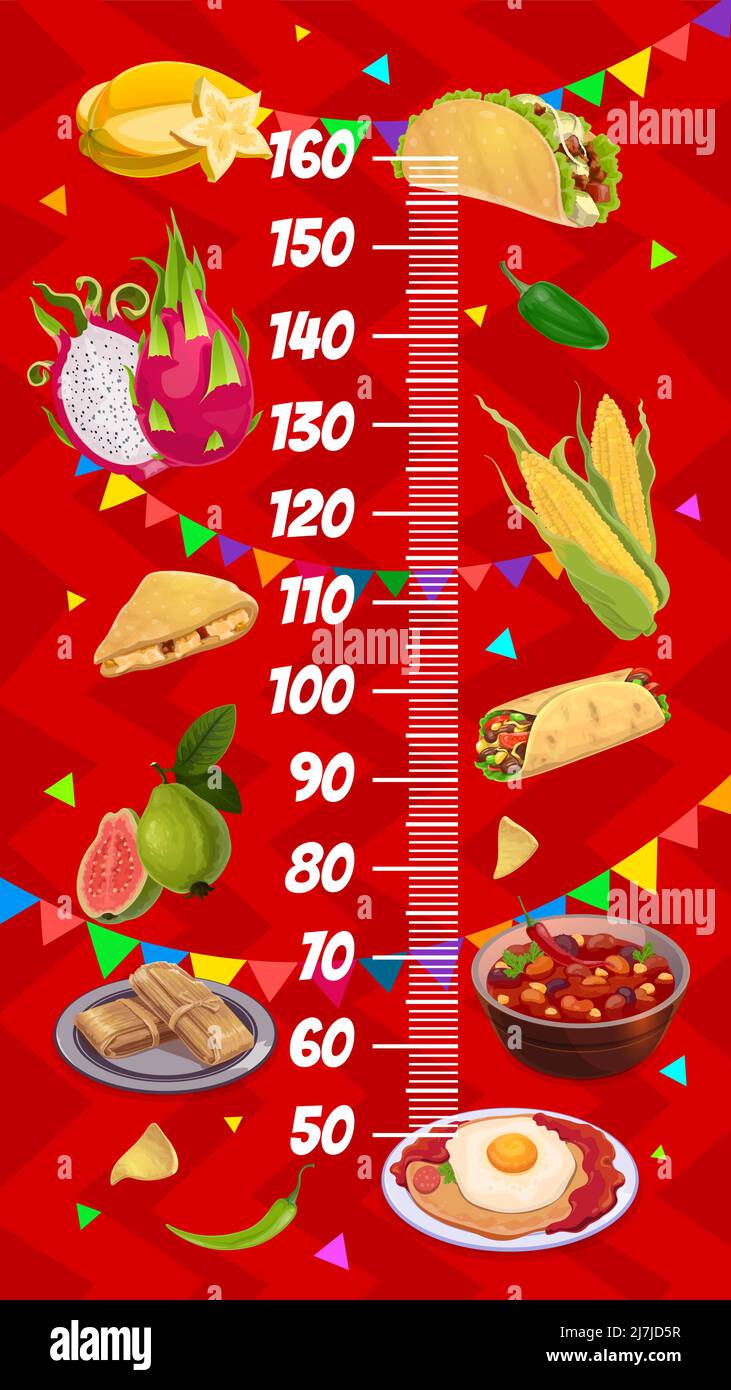 Kids height chart mexican food and fruits vector growth ruler. Wall ...