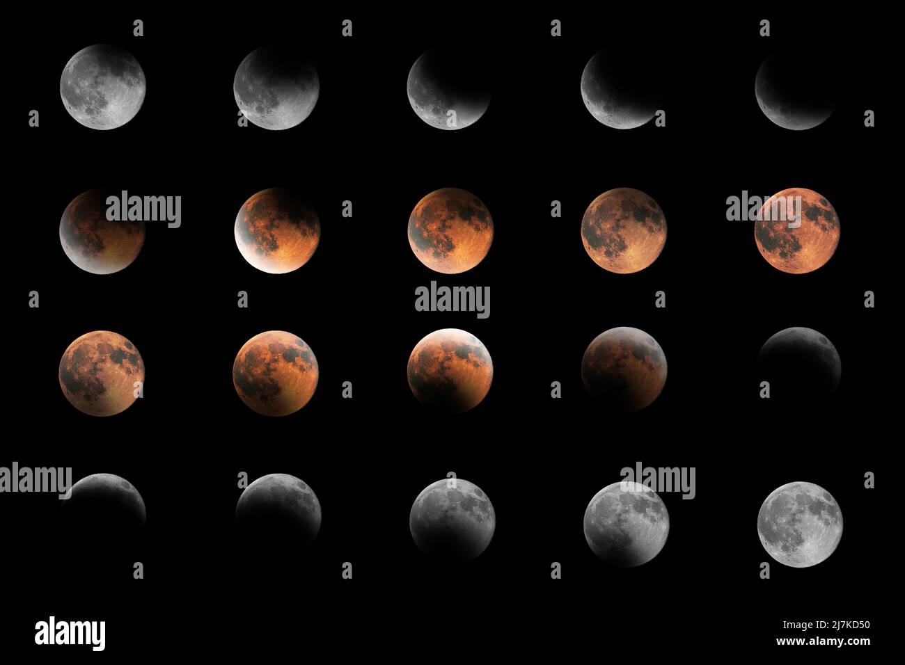 Lunar Eclipse Phases, Blood moon, Composite Lunar Eclipse Stock Photo - Alamy