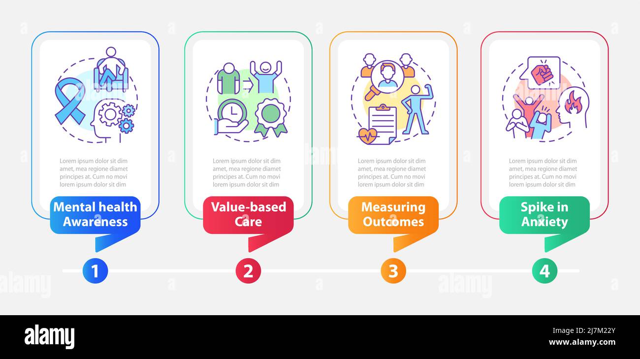 Behavioral trends rectangle infographic template Stock Vector Image ...