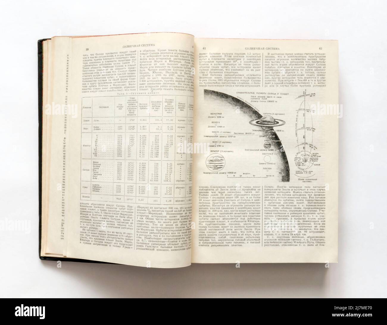 Great Soviet Encyclopedia vol.52, first published in 1947 in USSR Stock Photo - Alamy