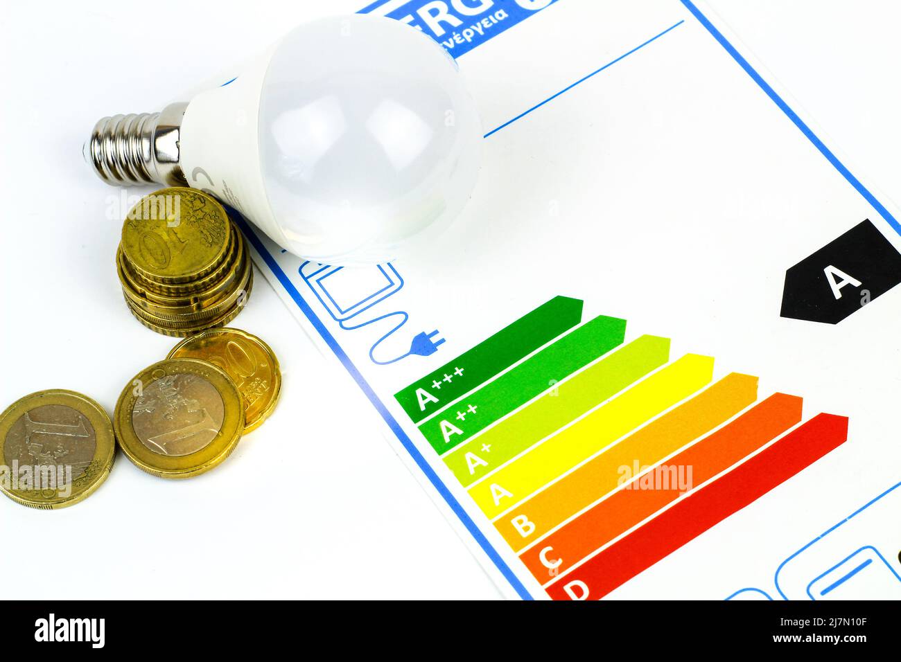 European Union Energy Label next to coins and led light bulb on white ...