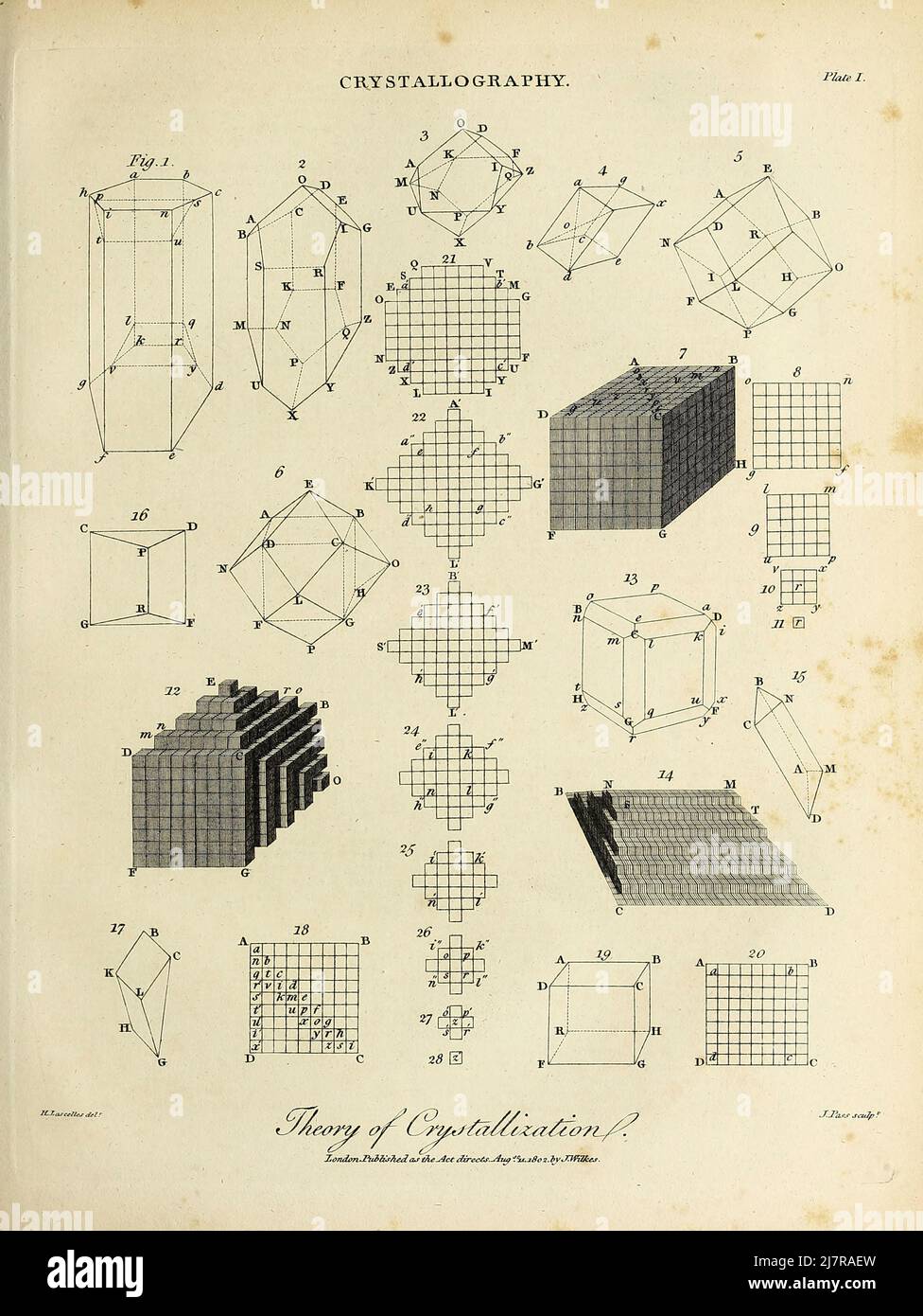 Theory of crystallization, illustration Stock Photo - Alamy