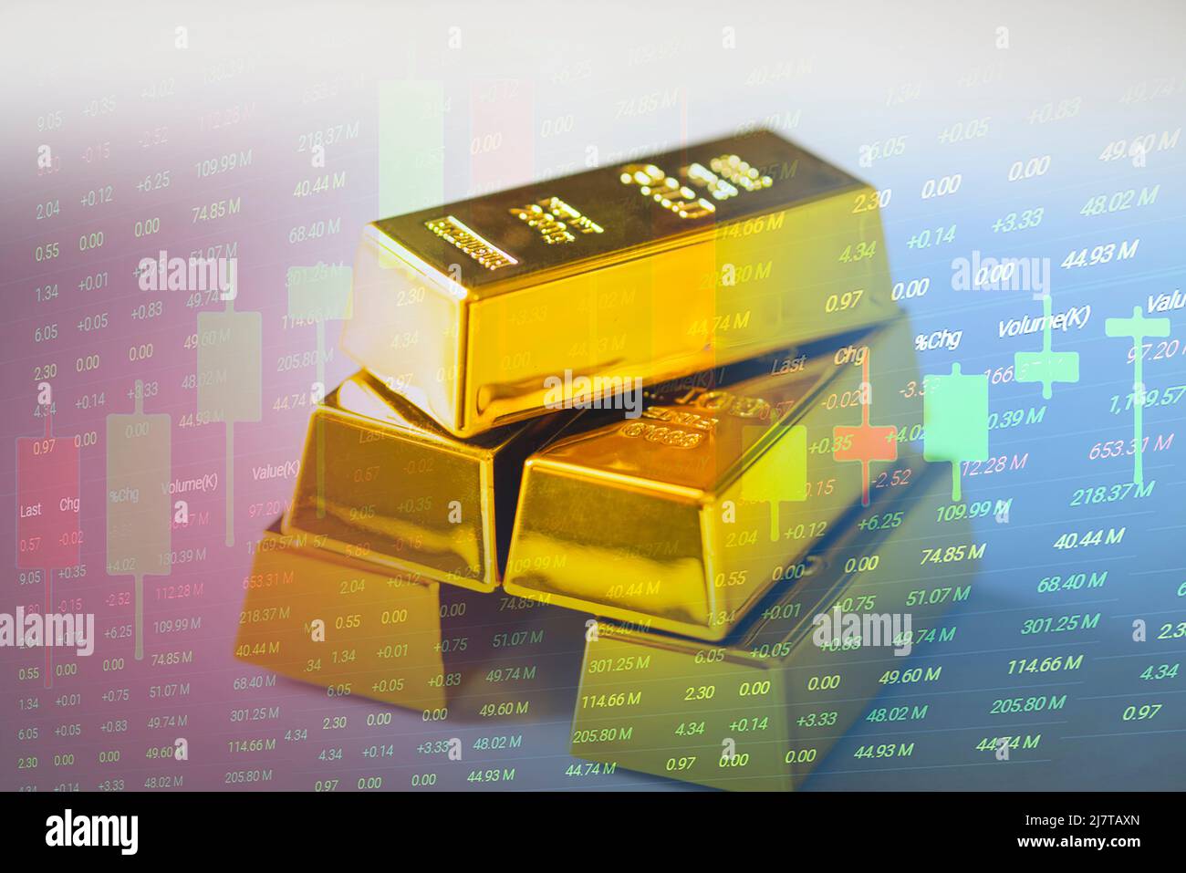Gold trading, gold bars on fabric with stock graph chart stock market ...