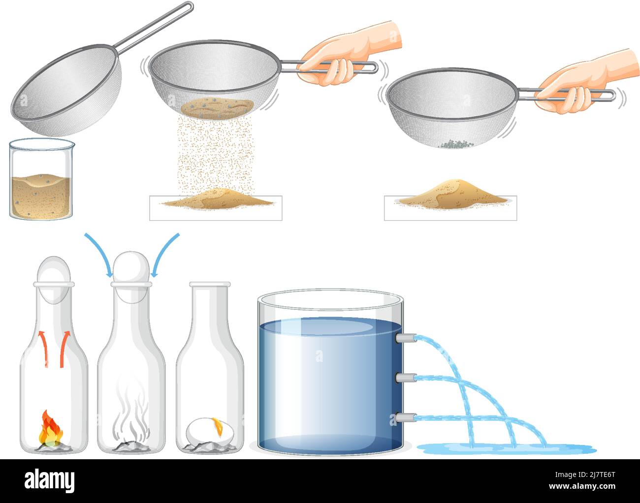 Set of equipment needed for science experiment illustration Stock ...