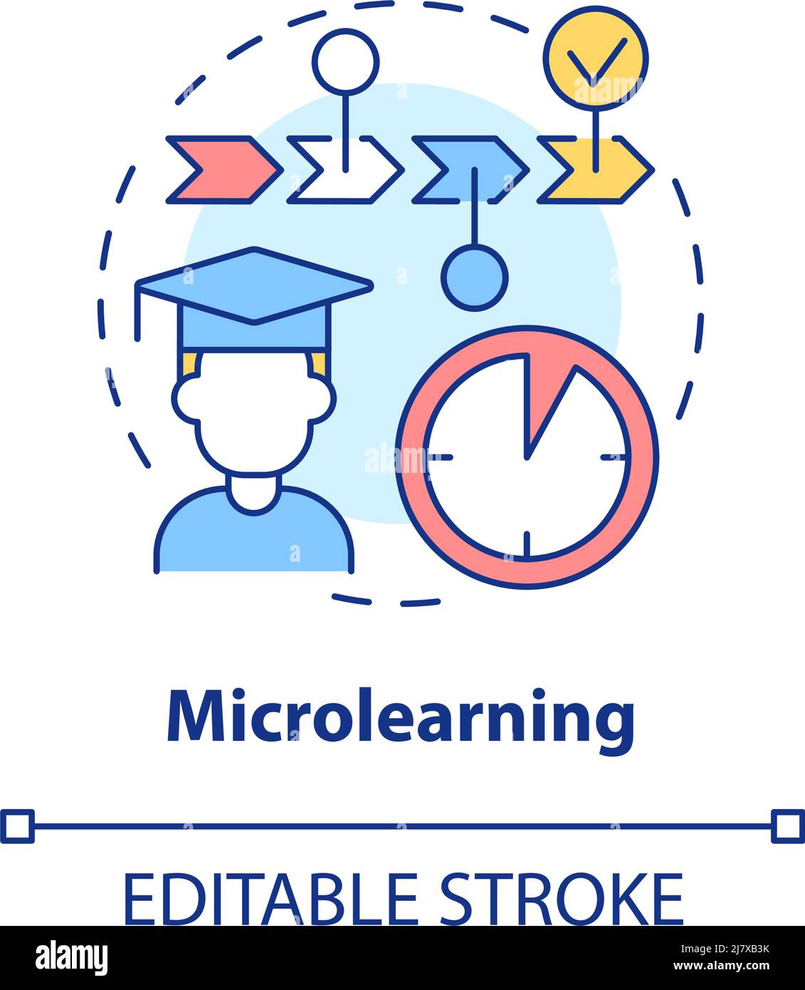 Microlearning concept icon Stock Vector Image & Art - Alamy