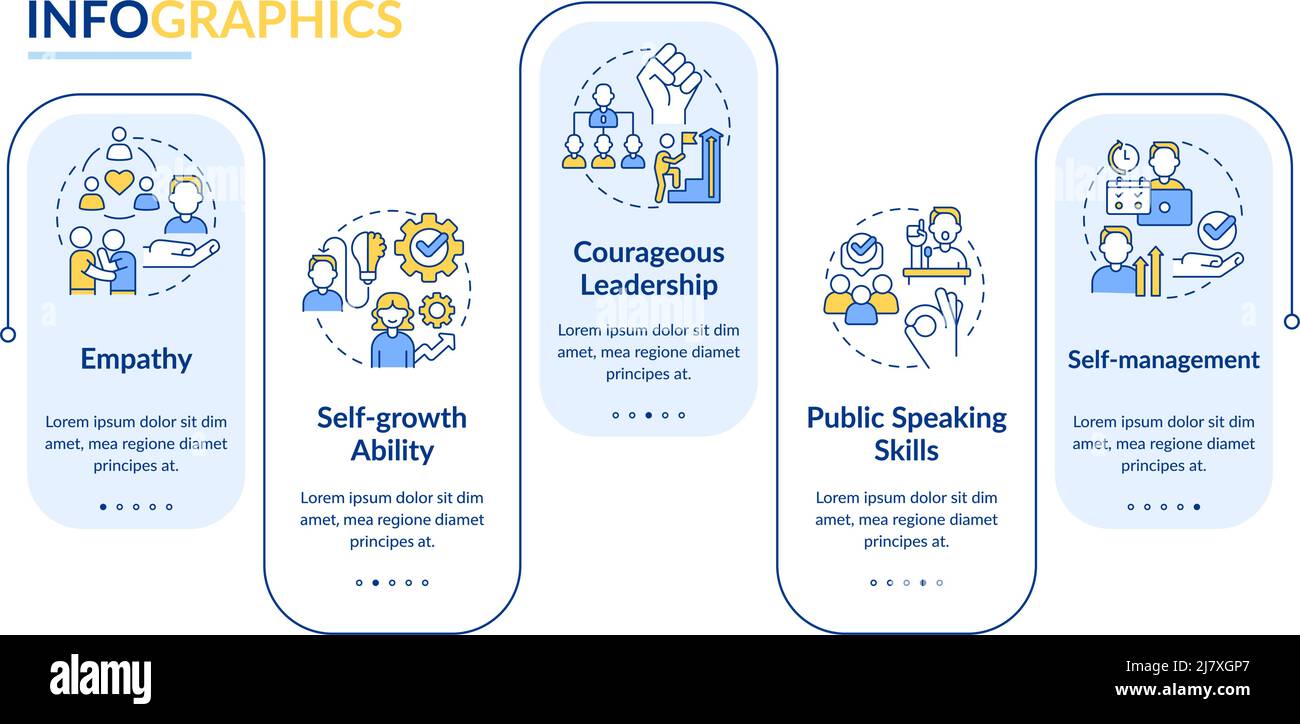 Essential skills Stock Vector Images - Alamy