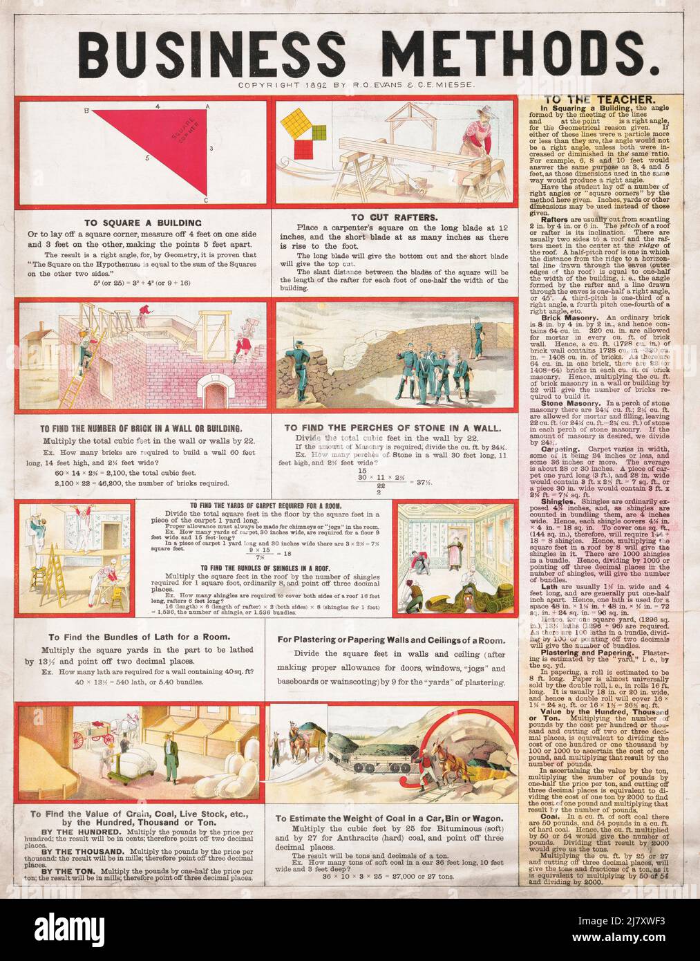 Education methods hi-res stock photography and images - Alamy