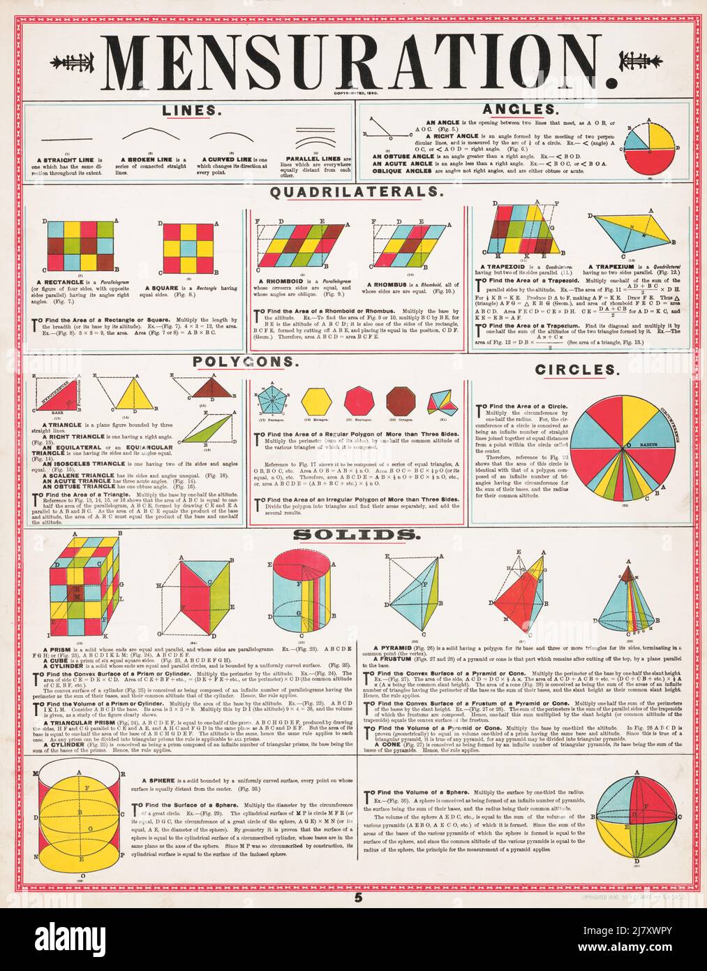 Mensuration hi-res stock photography and images - Alamy