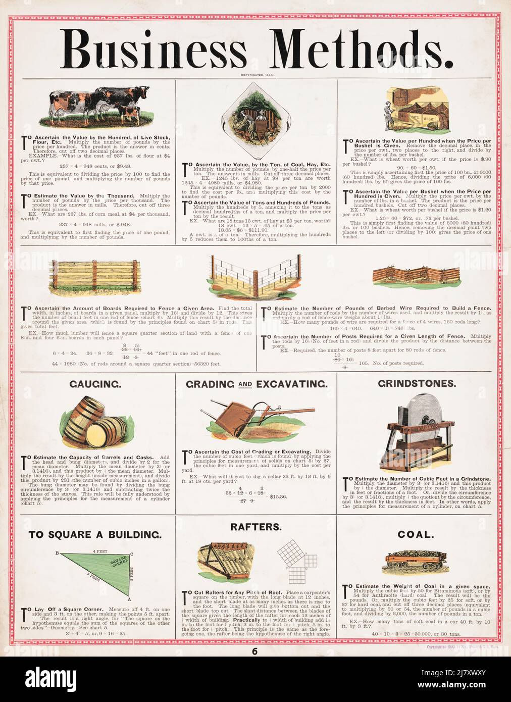 Business Methods II 1890 Stock Photo - Alamy