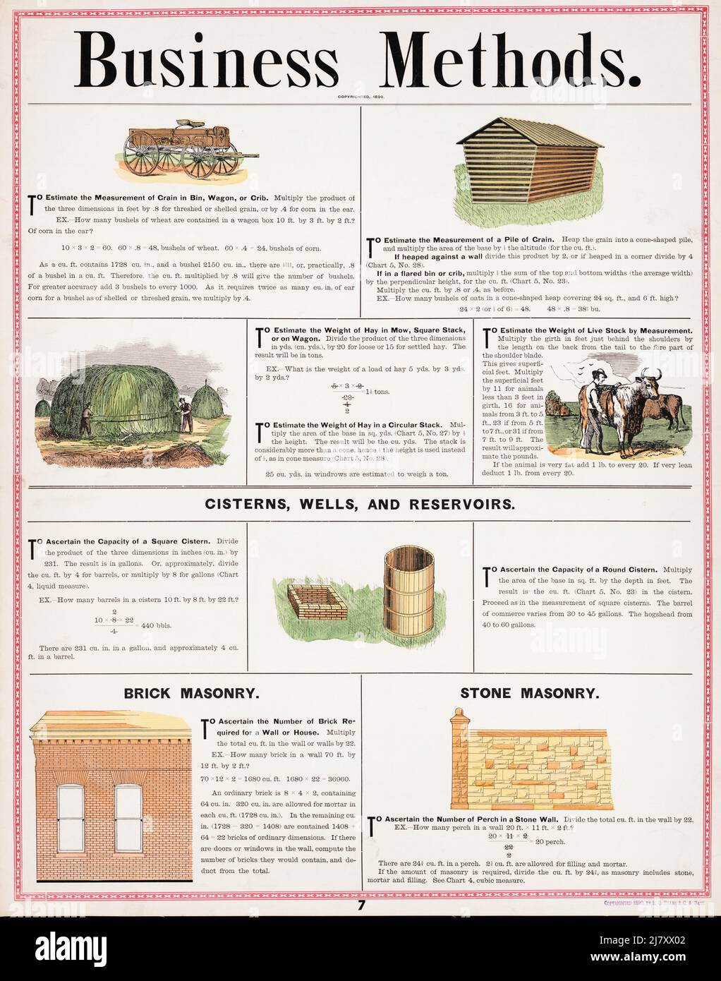 Business Methods 1890 Stock Photo - Alamy