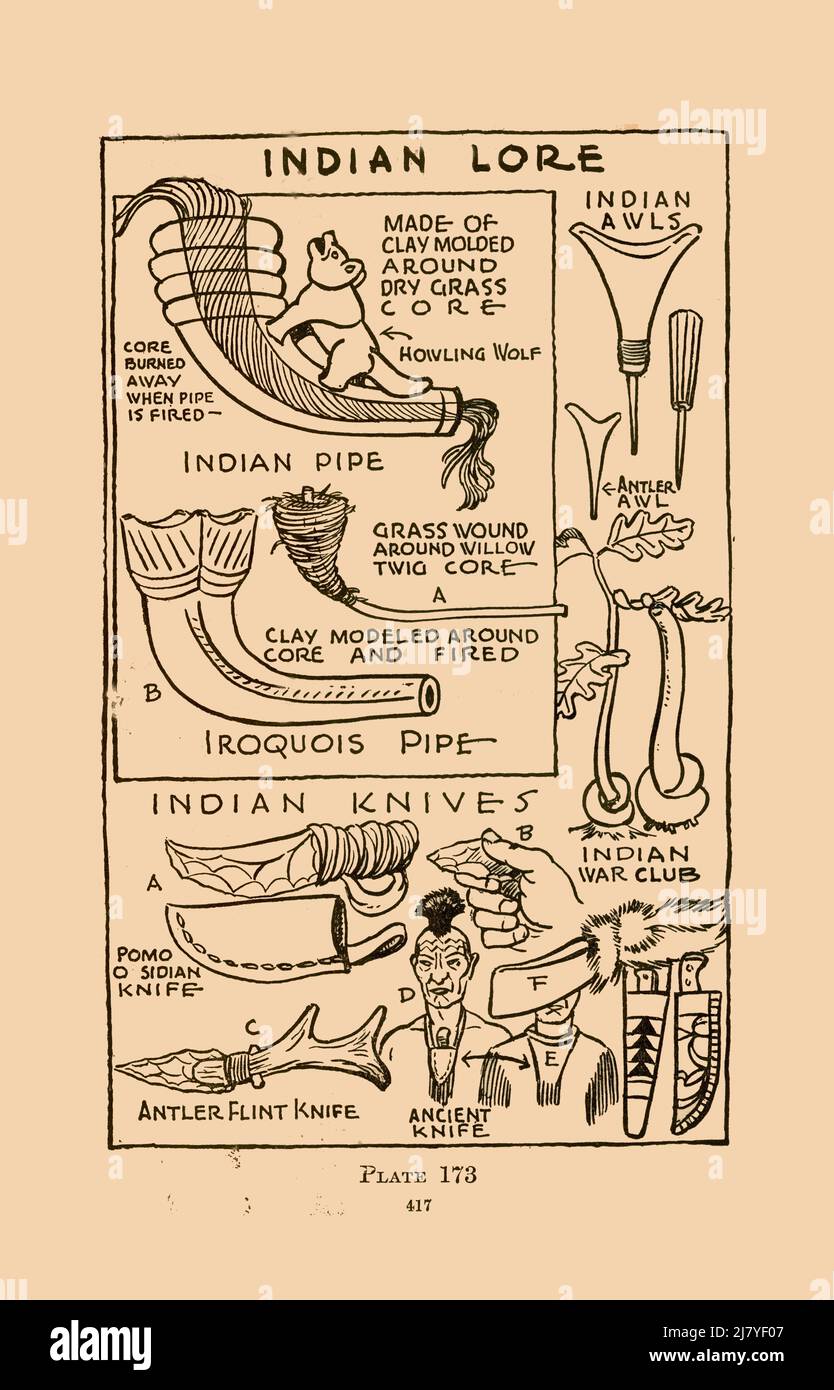 Indian Lore V Stock Photo - Alamy